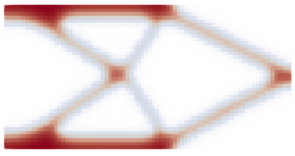 Topology optimization using variational filter — atomics 0.1 documentation